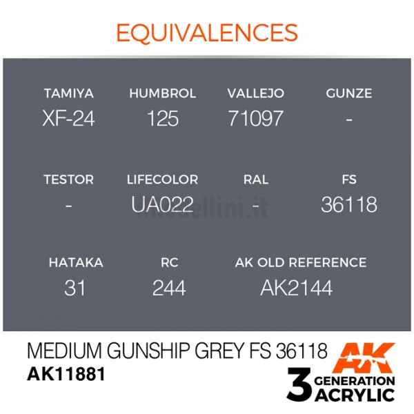 AK Interactive AK11881 - Vernice Acrilica AK Serie Air 3rd Gen Medium ...